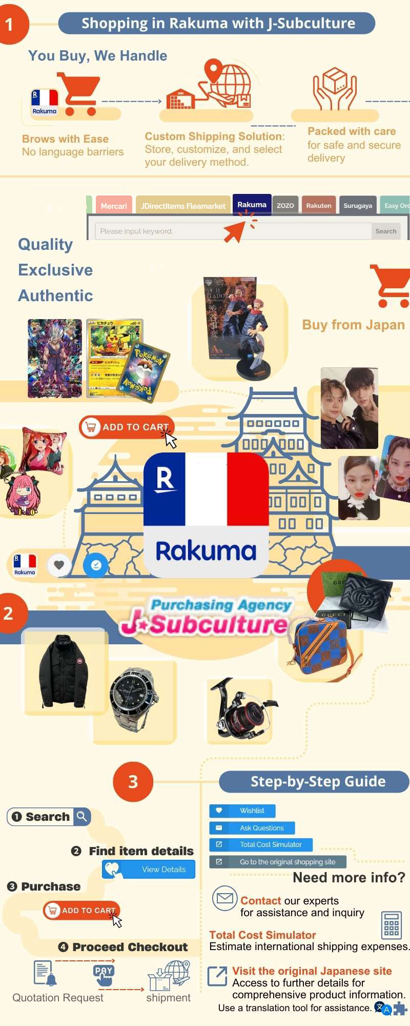 Buy from Japan with Rakuten, Rakuma! | J-Subculture News